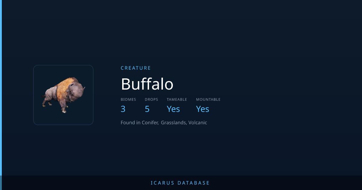 Buffalo | Icarus Database